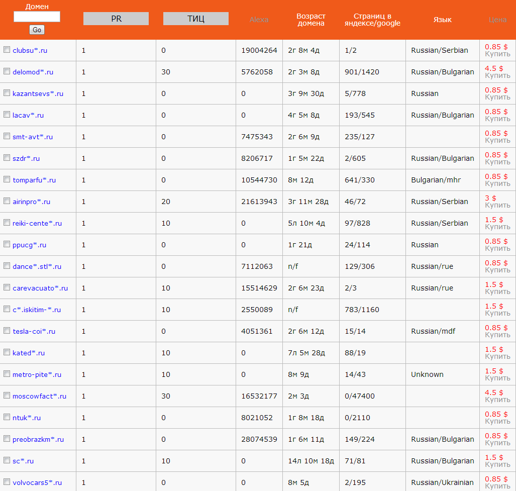 New Hacked Shells As A Service Empowers Cybercriminals With Access To High Page Rank Ed Web 