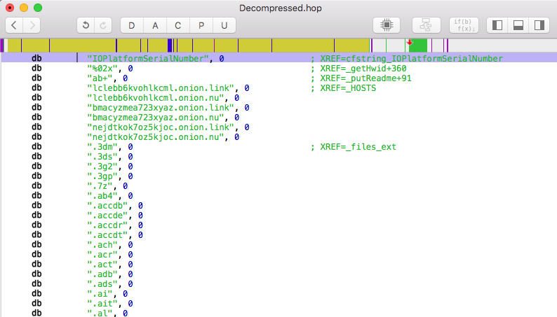 What you need to know about the new KeRanger Ransomware. - Webroot Blog