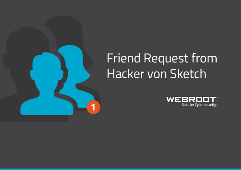 The most common types of social engineering attacks